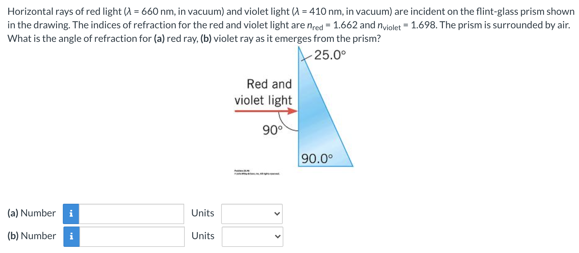 Solved = Horizontal rays of red light (1 = 660 nm, in | Chegg.com
