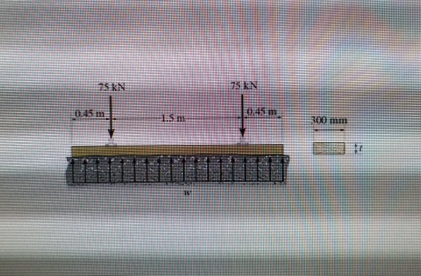 Solved The Reaction Of The Ballast On The Railway Tie Can Be Chegg