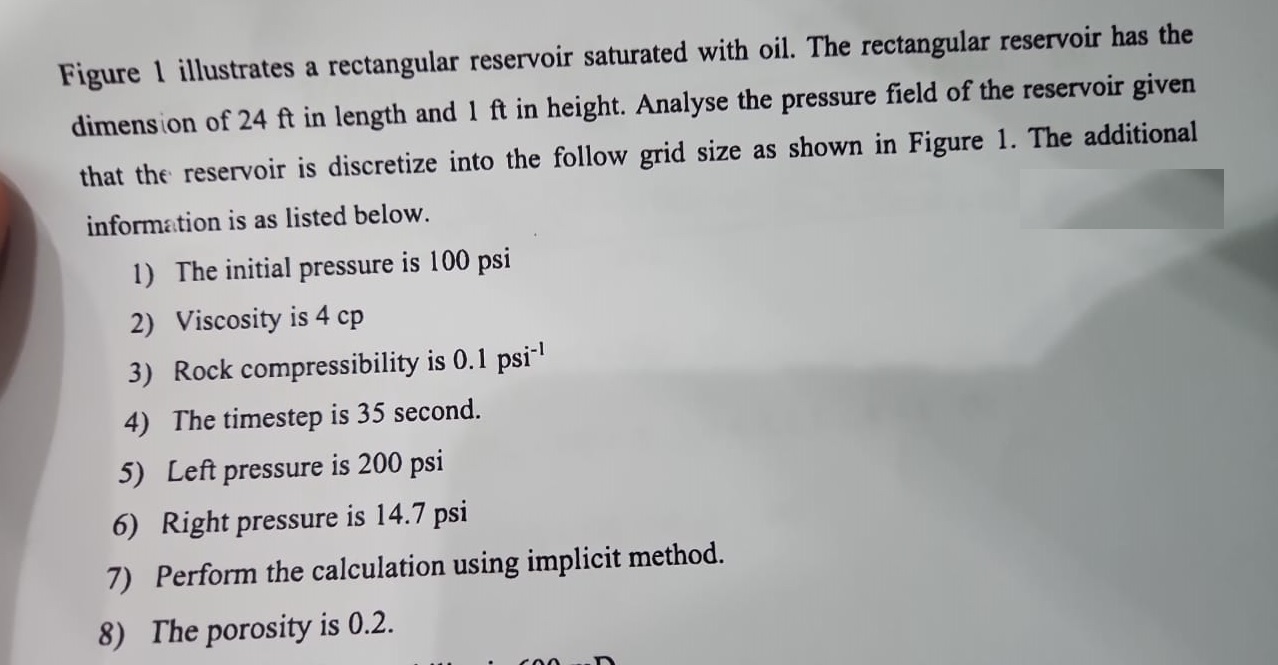 Figure 1 ﻿illustrates a rectangular reservoir | Chegg.com