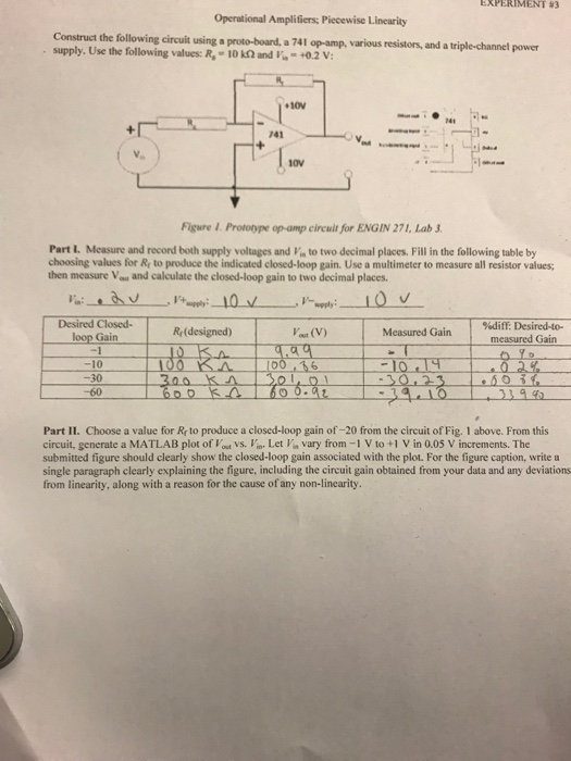 Solved EXPERIMENT #3 Operational Amplifiers; Piecewise | Chegg.com