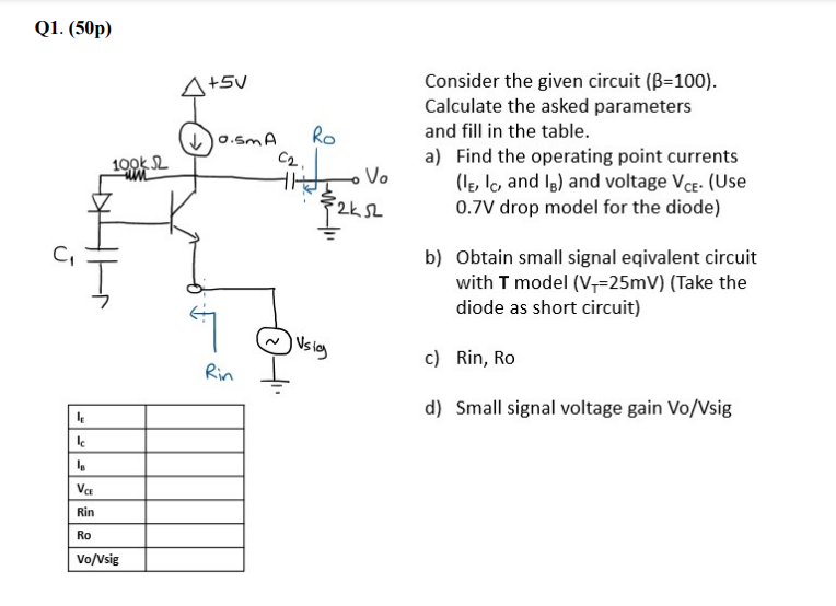 Solved Q1. (50p) Consider the given circuit (β=100). | Chegg.com