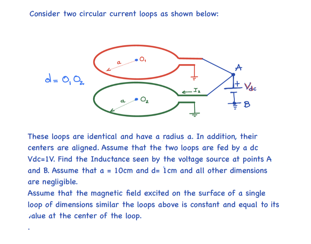 Solved Consider two circular current loops as shown below: | Chegg.com