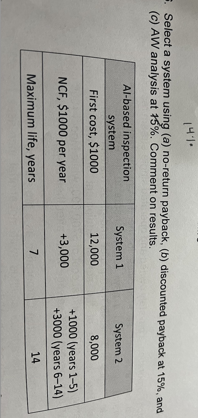 Solved Select a system using (a) ﻿no-return payback, (b) | Chegg.com