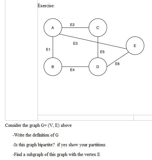 Solved Exercise: E2 E3 E1 E5 E6 B D E4 Consider the graph | Chegg.com