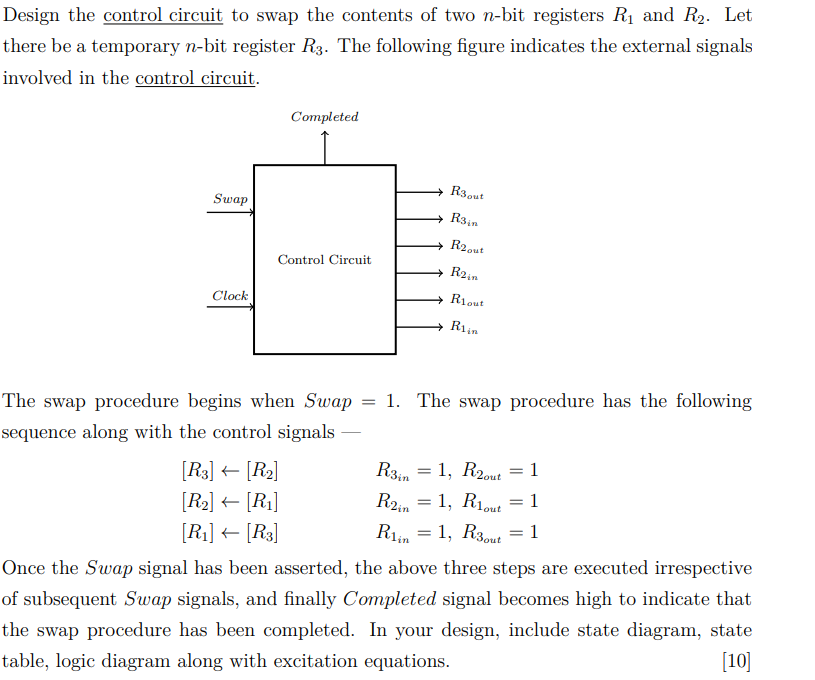 Design the control circuit to swap the contents of | Chegg.com