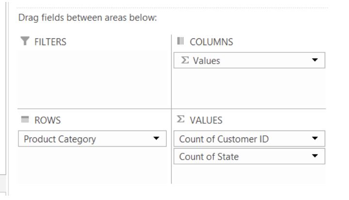 Solved Which of the following questions can be answered by | Chegg.com