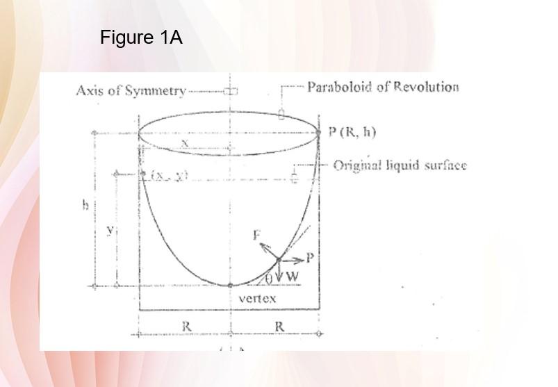 Solved An open cylindrical tank 80 cm in diameter and 120 cm | Chegg.com