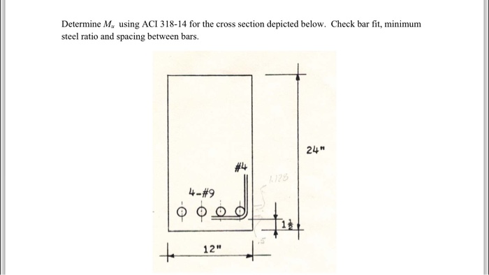 Solved Determine Mu using ACI 318-14 for the cross section | Chegg.com