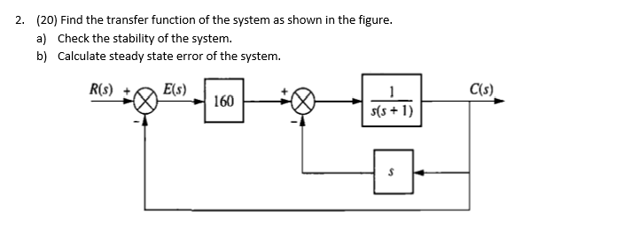Solved 2. (20) Find the transfer function of the system as | Chegg.com