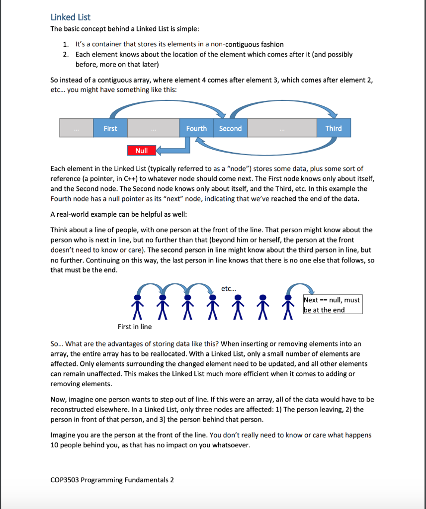 I need help creating this project for a Templated | Chegg.com