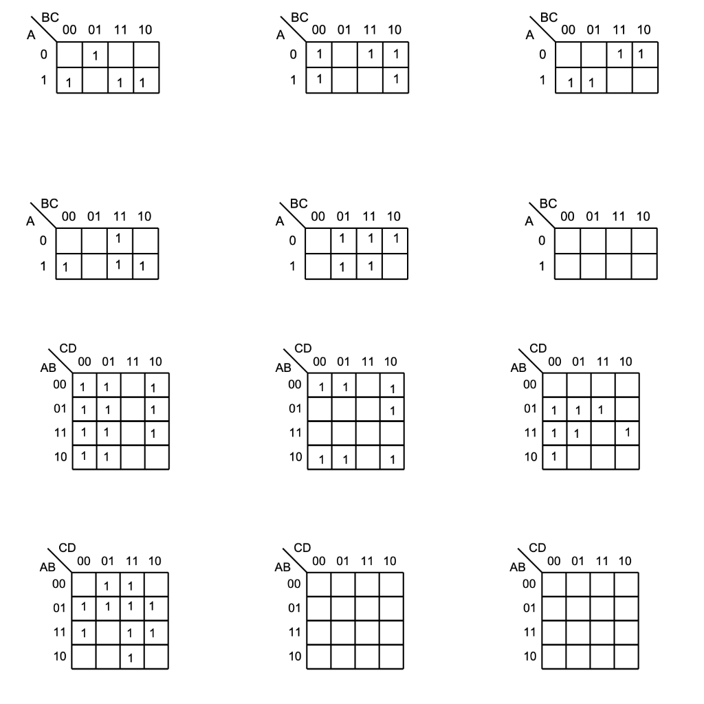 Solved Make the grouping for the displayed maps. About | Chegg.com