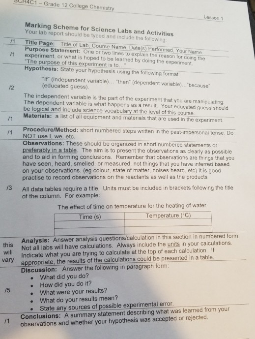 SCH4C1 - Grade 12 College Chemistry Lesson 1 Se of | Chegg.com