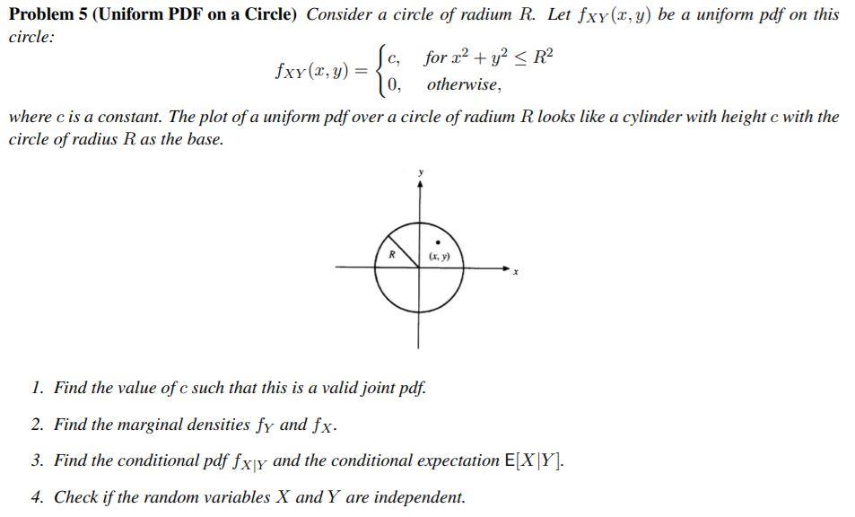 Solved Problem 5 (Uniform PDF on a Circle) Consider a circle | Chegg.com