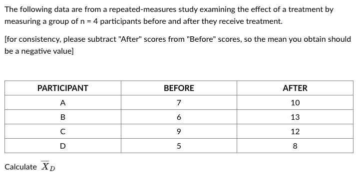 Solved b) Using the information above, calculate SS for the | Chegg.com