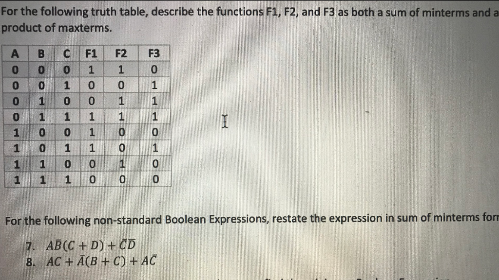 Solved For the following truth table, describe the functions | Chegg.com