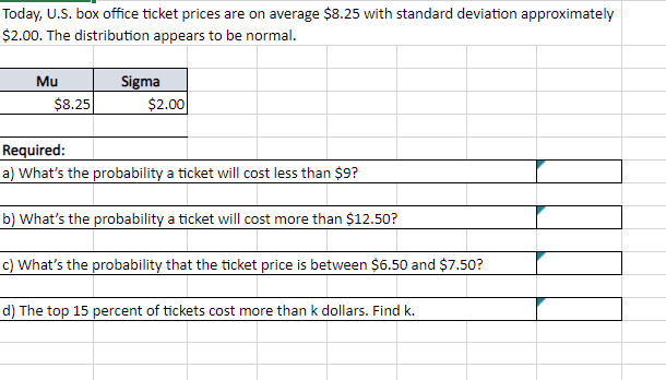 Solved Today, U.S. box office ticket prices are on average | Chegg.com