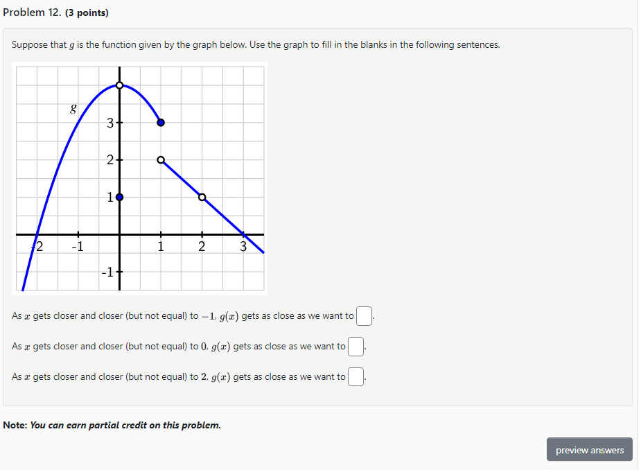 Solved Suppose that g is the function given by the graph | Chegg.com