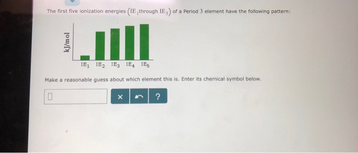 Solved The first five ionization energies (IE, through IEs) | Chegg.com