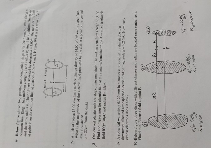 Solved 6. Below figure shows two parallel non-conducting | Chegg.com