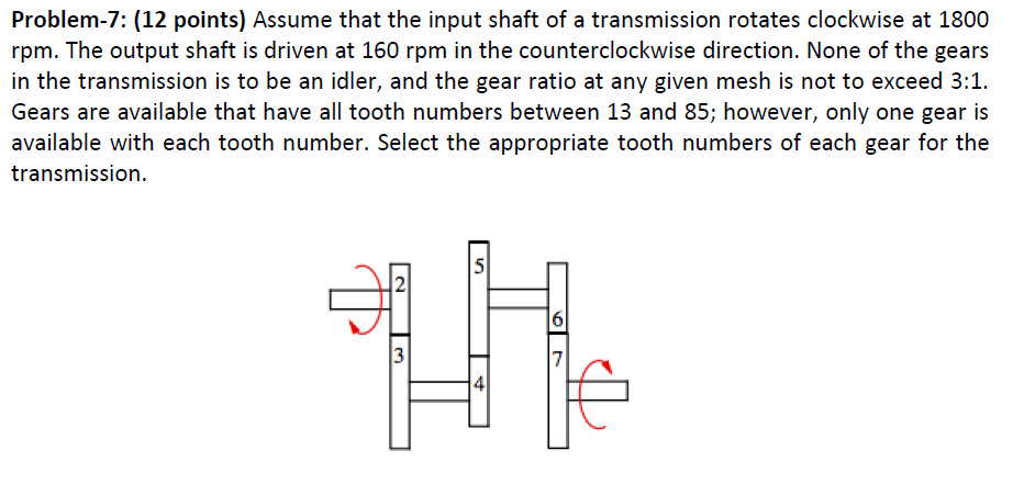 Solved Problem-7: (12 ﻿points) ﻿Assume that the input shaft | Chegg.com