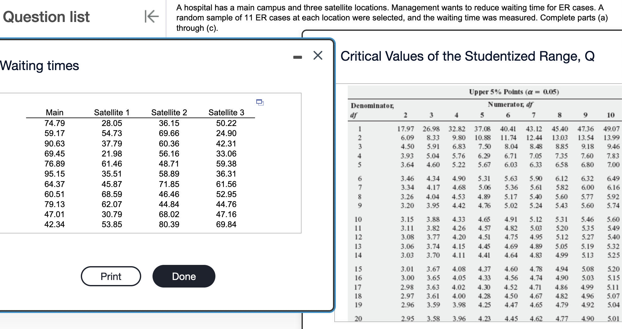 Solved \begin{tabular}{ll|l|l} Question list & K & A | Chegg.com