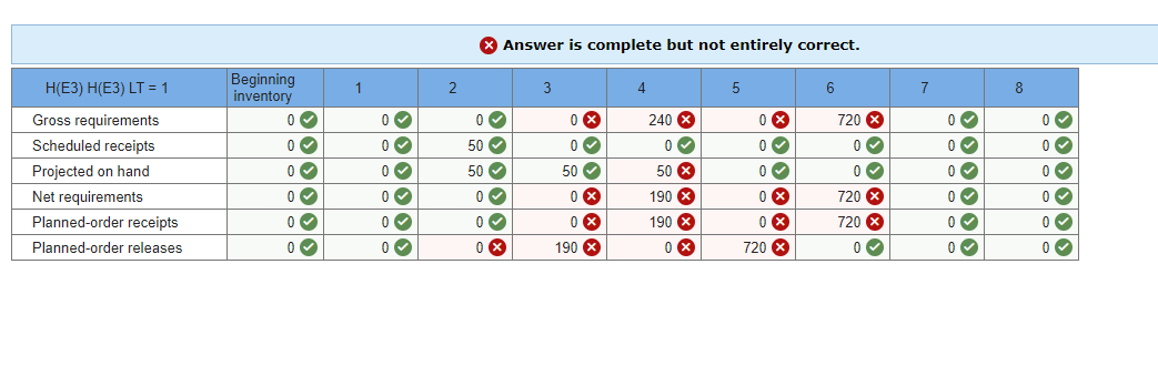 Solved Problem 13 18 Static Develop A Material 9335