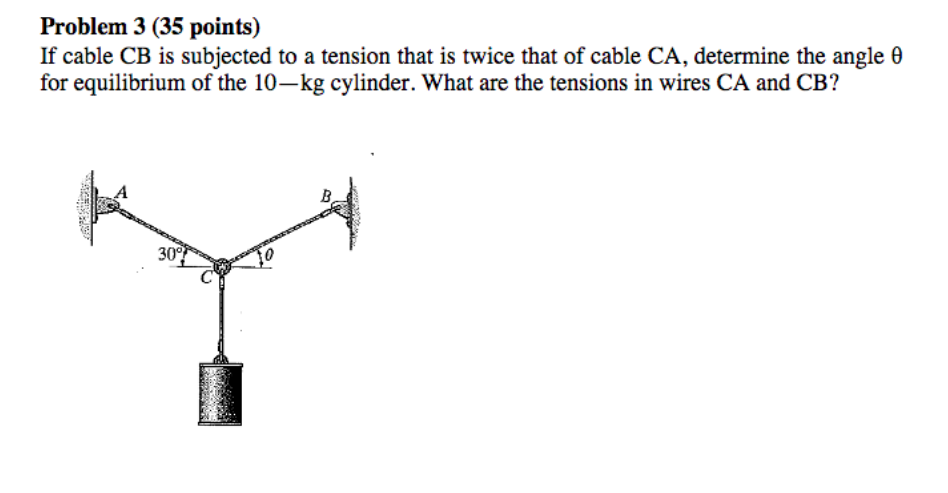 Solved Problem 3 (35 points) If cable CB is subjected to a | Chegg.com