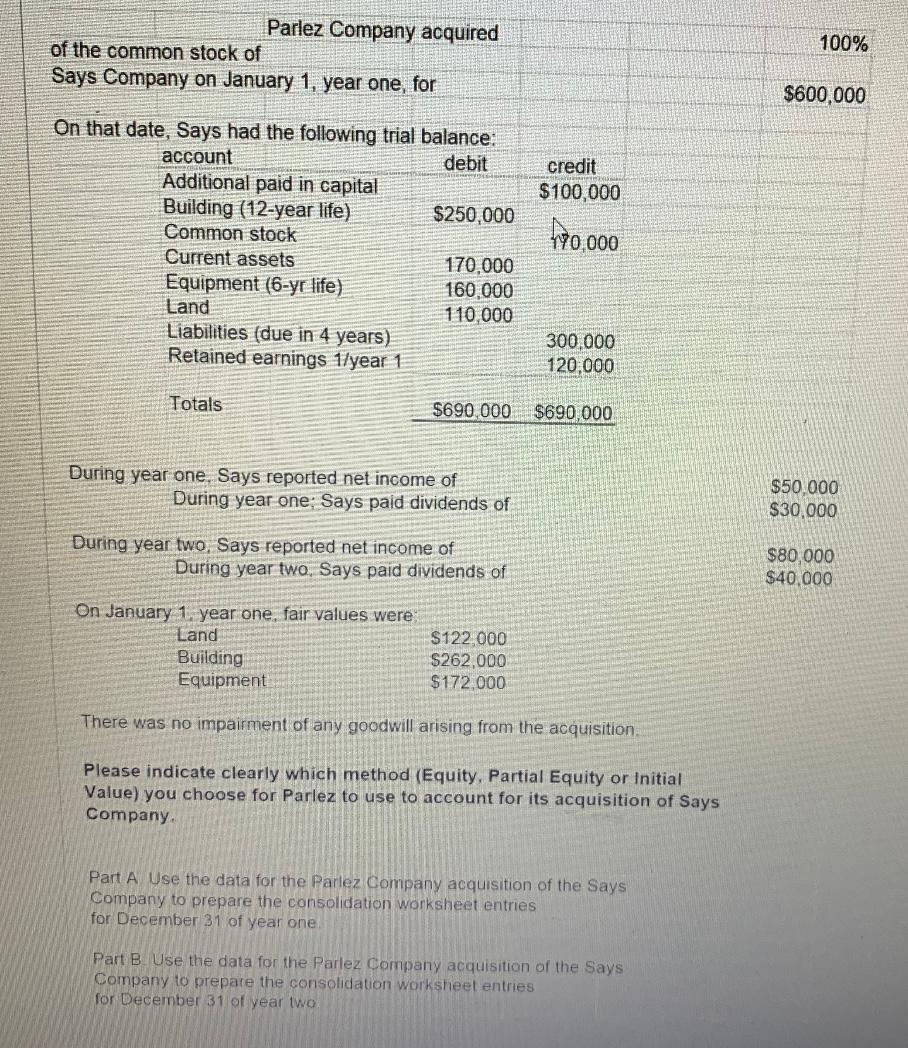 Solved Please indicate which method (equity, partial equity, | Chegg.com