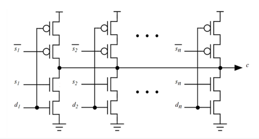 Solved Calculate the logic effect and parasitic delay of a | Chegg.com