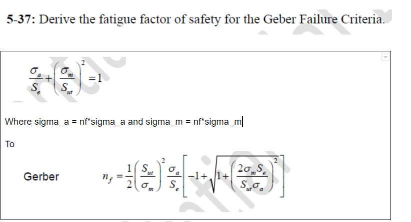 Solved 5-37: Derive the fatigue factor of safety for the | Chegg.com