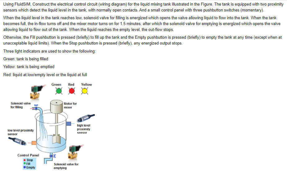 Solved Using FluidSIM, Construct the electrical control | Chegg.com