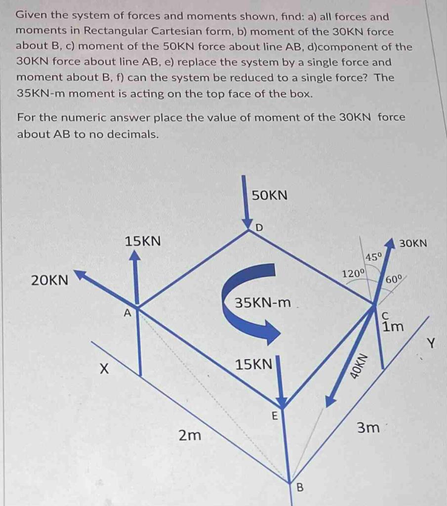 Solved Given the system of forces and moments shown, find: | Chegg.com