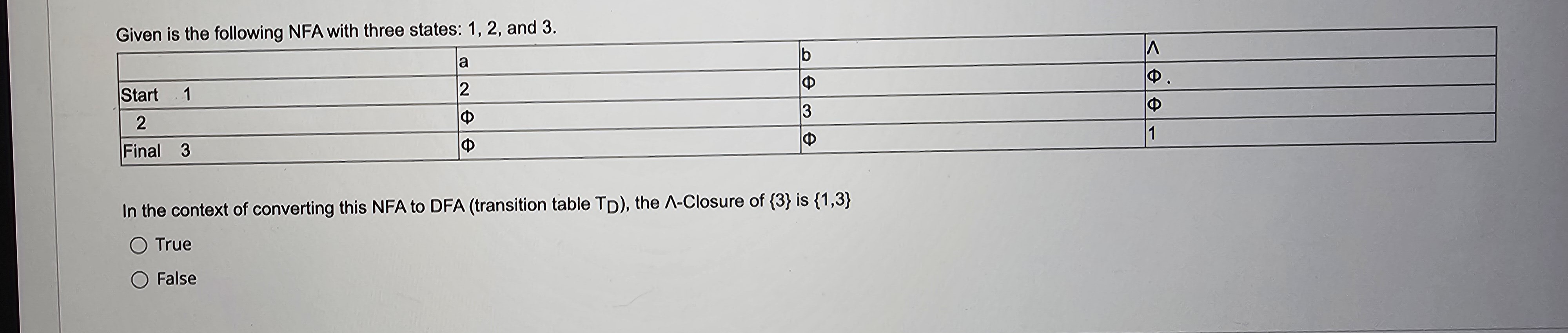 Solved In the context of converting this NFA to DFA | Chegg.com