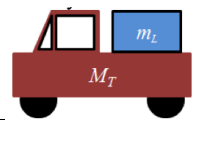 Solved QUESTION 1: Consider the pickup truck (T) with load | Chegg.com