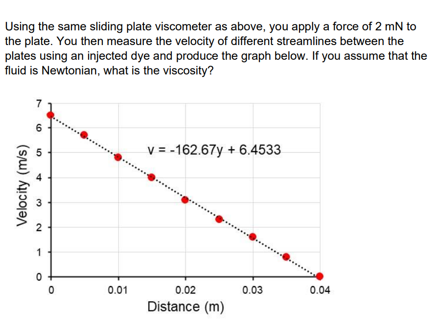 Solved Using the same sliding plate viscometer as above, you | Chegg.com