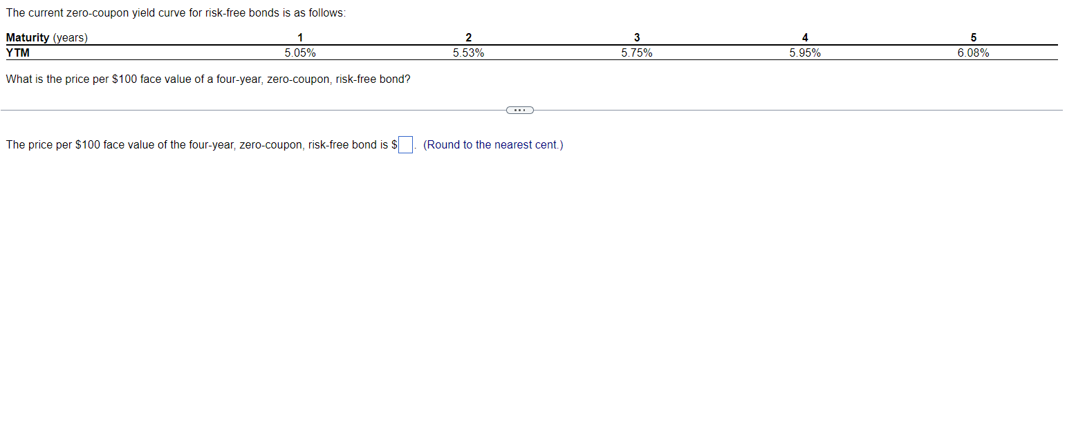 Solved The Current Zero Coupon Yield Curve For Risk Free