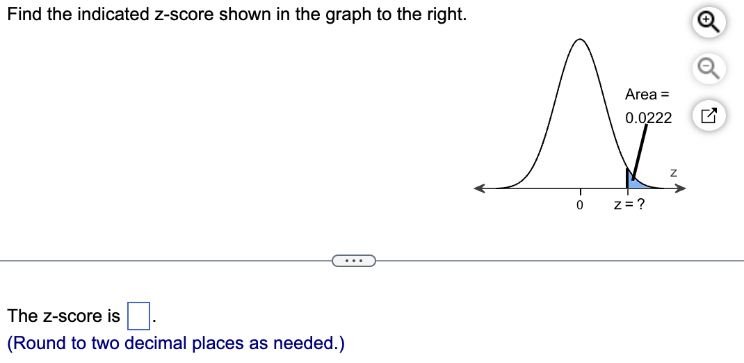 Solved Find the indicated z-score shown in the graph to the | Chegg.com