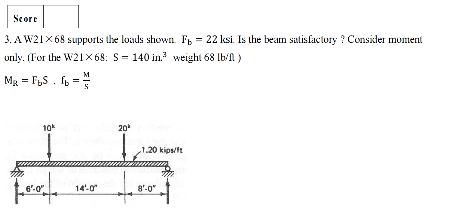 Solved Score 3. A W21X68 supports the loads shown. F = 22 | Chegg.com