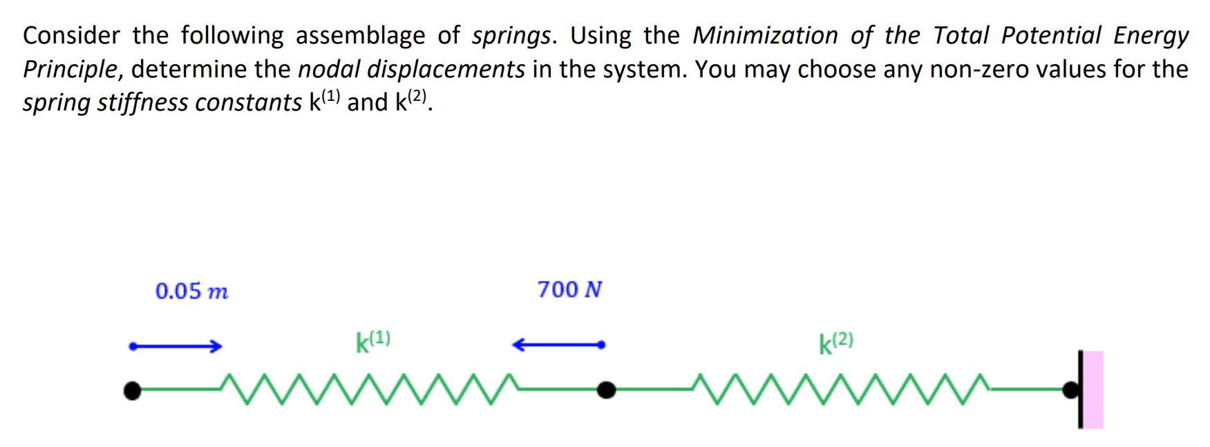Solved Problem 4 (30 ﻿Points) ﻿Consider the following | Chegg.com