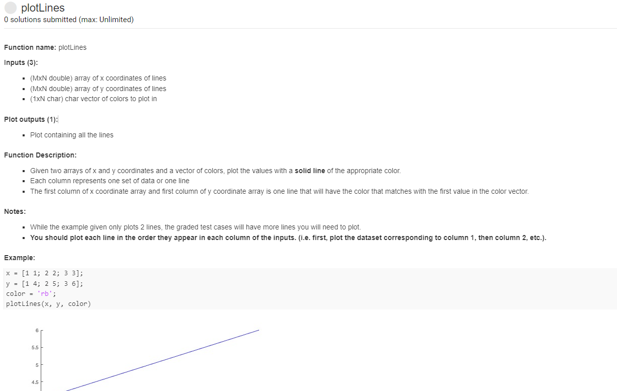 Solved plotLines 0 solutions submitted (max: Unlimited) | Chegg.com
