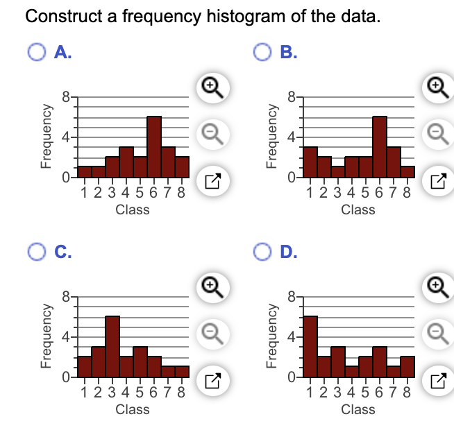 Solved Construct a frequency distribution and a frequency | Chegg.com