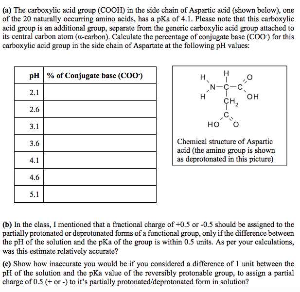 (a) The carboxylic acid group (COOH) in the side | Chegg.com