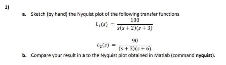 Solved 1) a. Sketch (by hand) the Nyquist plot of the | Chegg.com