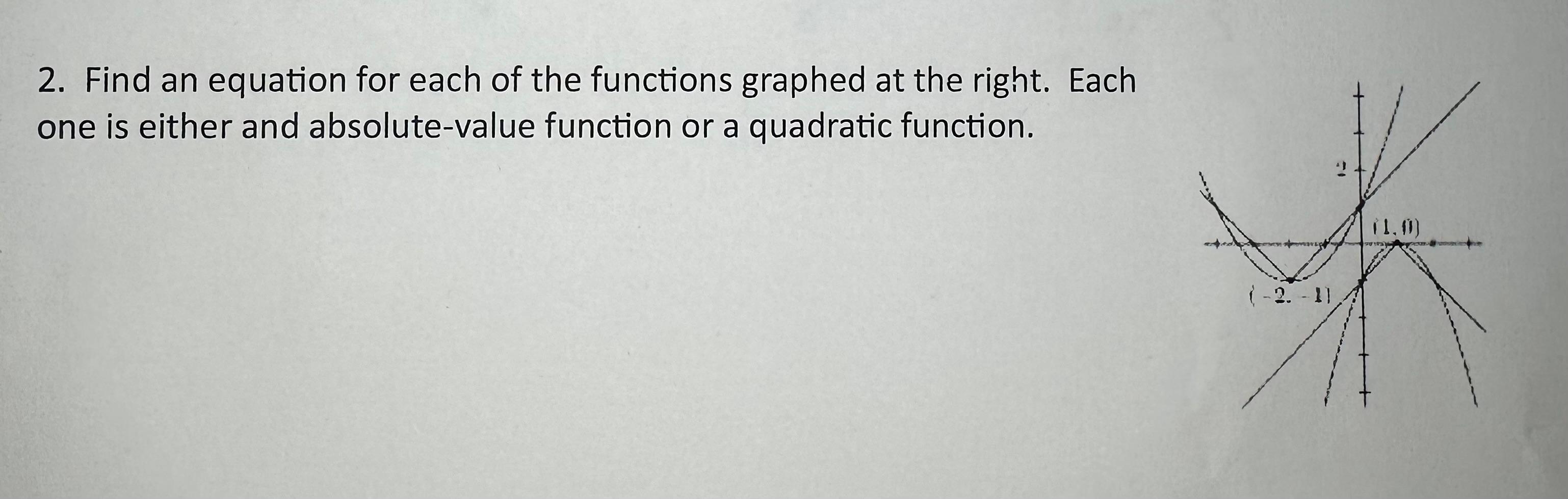 Solved 2. Find an equation for each of the functions graphed | Chegg.com