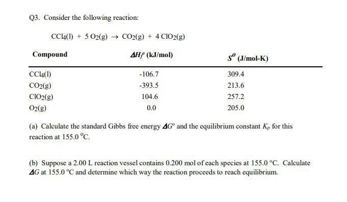 Solved Q3. Consider the following reaction: CC14(1) + 5 | Chegg.com