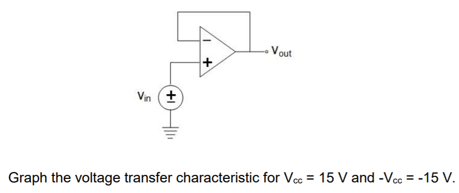 Solved - • Vout + Vin (+ Graph the voltage transfer | Chegg.com