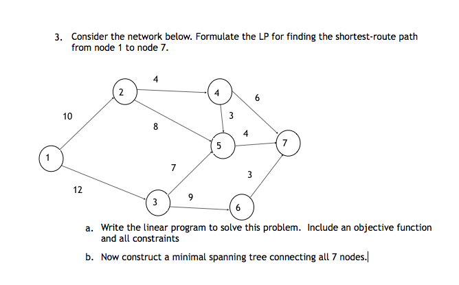 Consider the network below. Formulate the LP for | Chegg.com