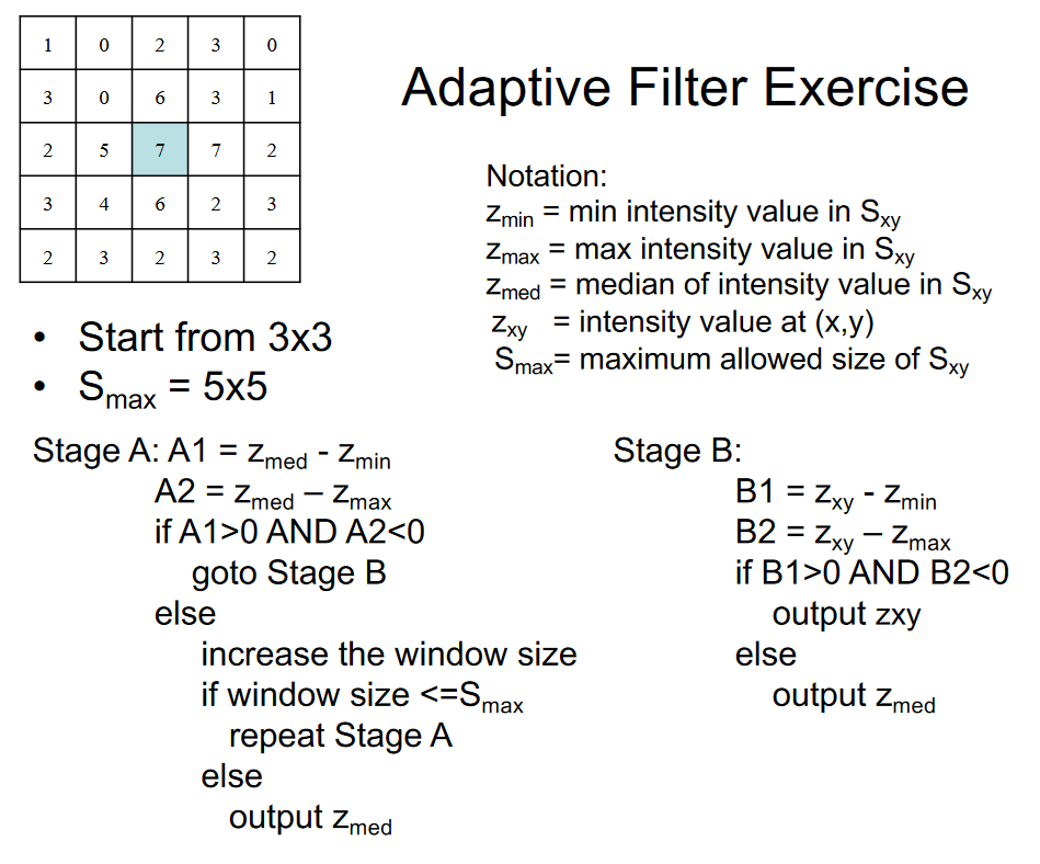 Solved Find the intensity of the circled pixel in the middle | Chegg.com