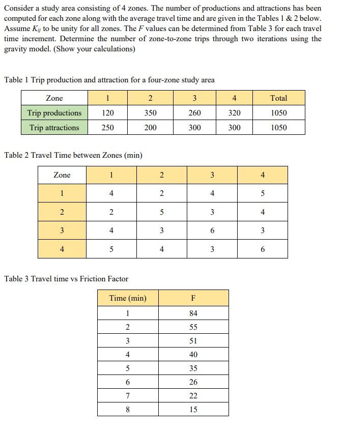 Solved Consider a study area consisting of 4 zones. The | Chegg.com