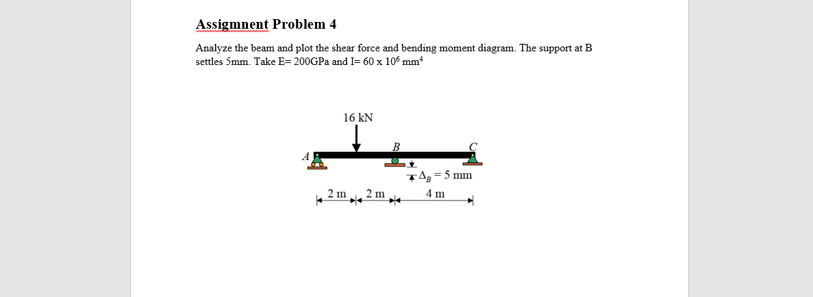 Solved Only use the FORCE METHOD ( compatability | Chegg.com